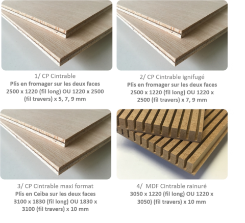 Panneaux Cintrables - Wood & Ply