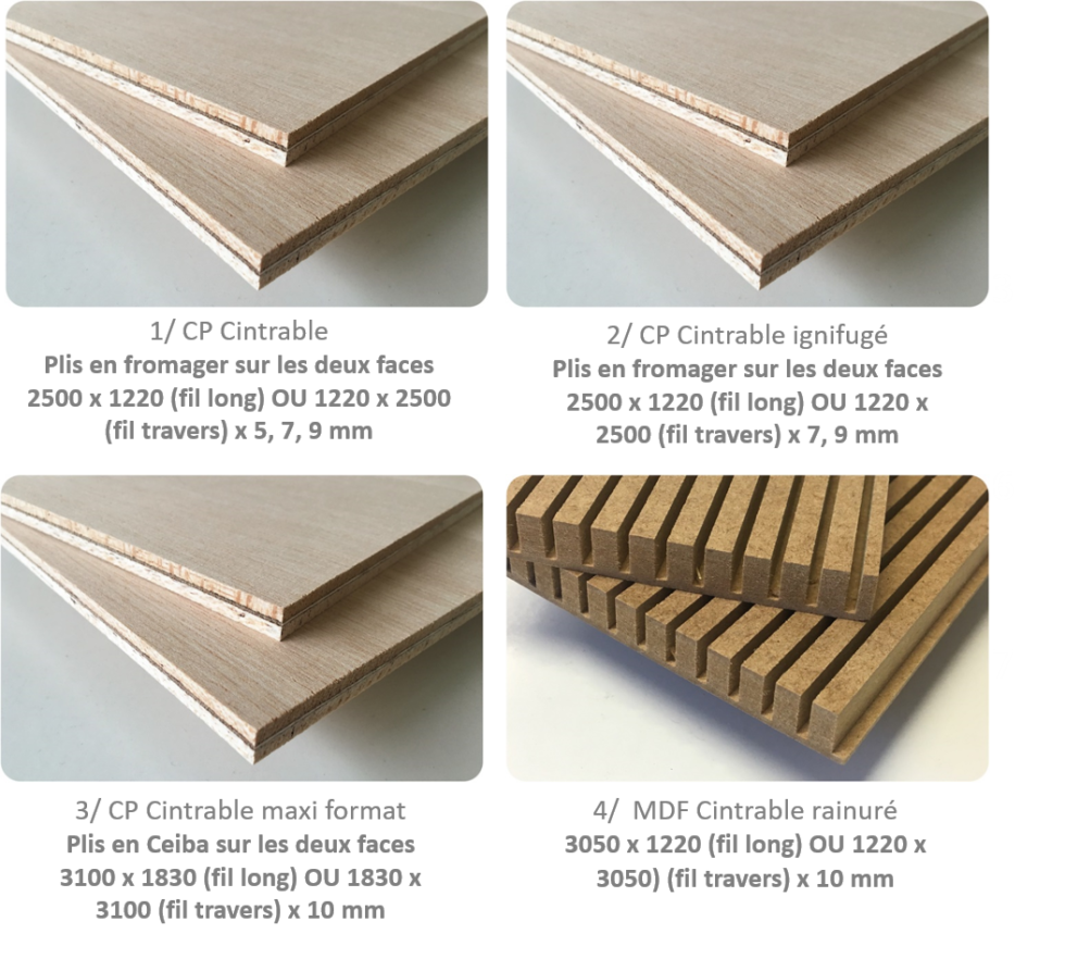 Panneaux Cintrables - Wood & Ply